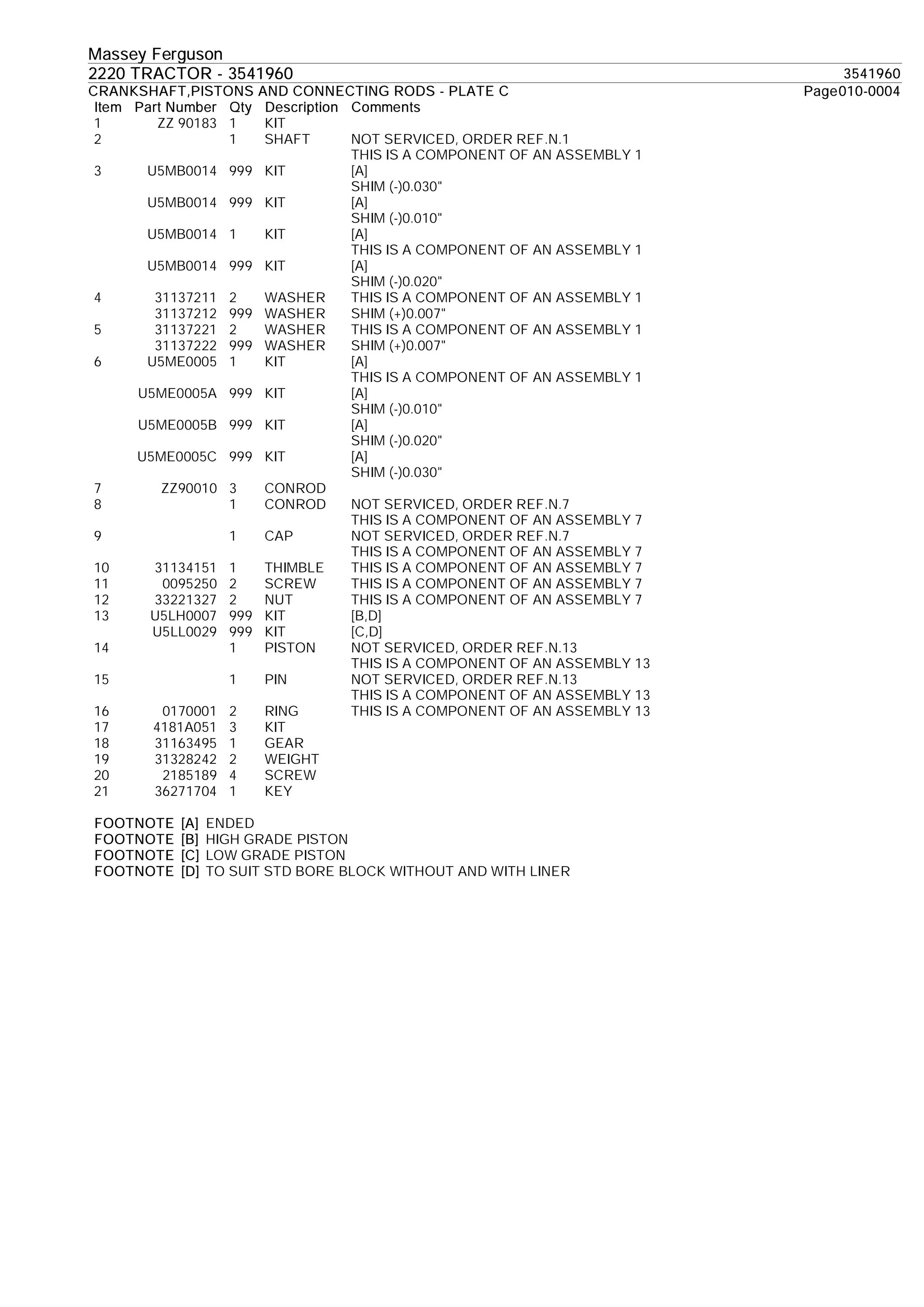 Massey ferguson 2220 tractor service parts catalogue manual | PDF