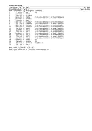 Massey ferguson 2220 tractor service parts catalogue manual | PDF