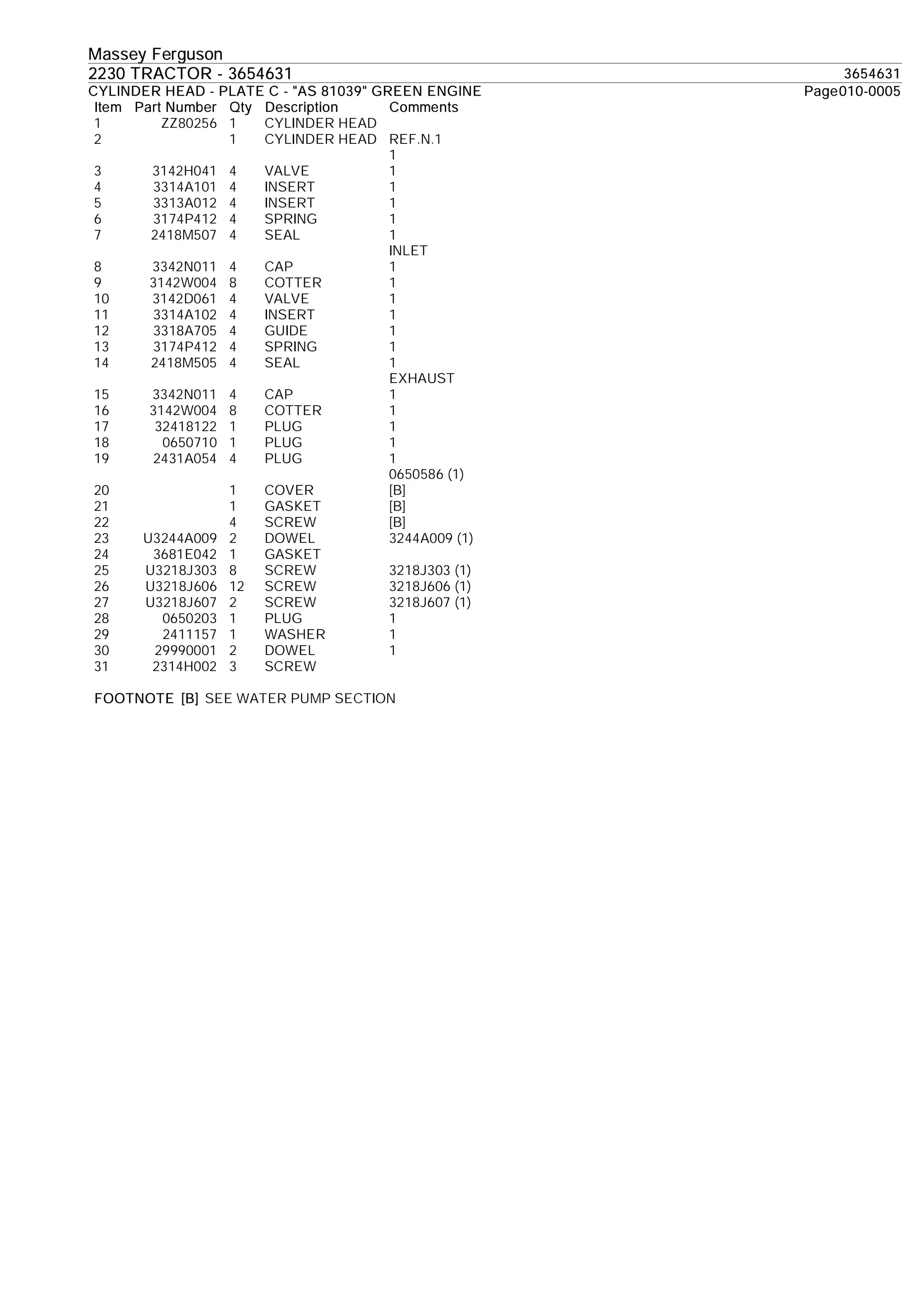 Massey ferguson 2230 tractor service parts catalogue manual | PDF