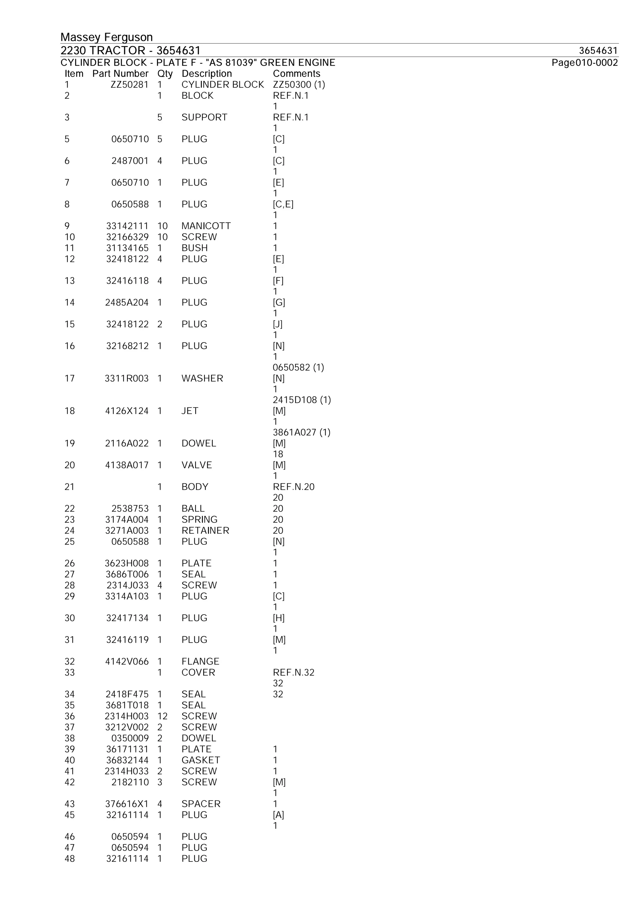 Massey ferguson 2230 tractor service parts catalogue manual | PDF