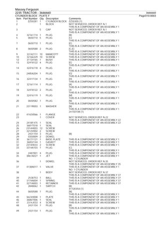 Massey ferguson 2235 tractor service parts catalogue manual | PDF