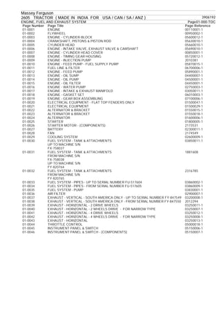 Massey ferguson 2605 tractor service parts catalogue manual (part ...