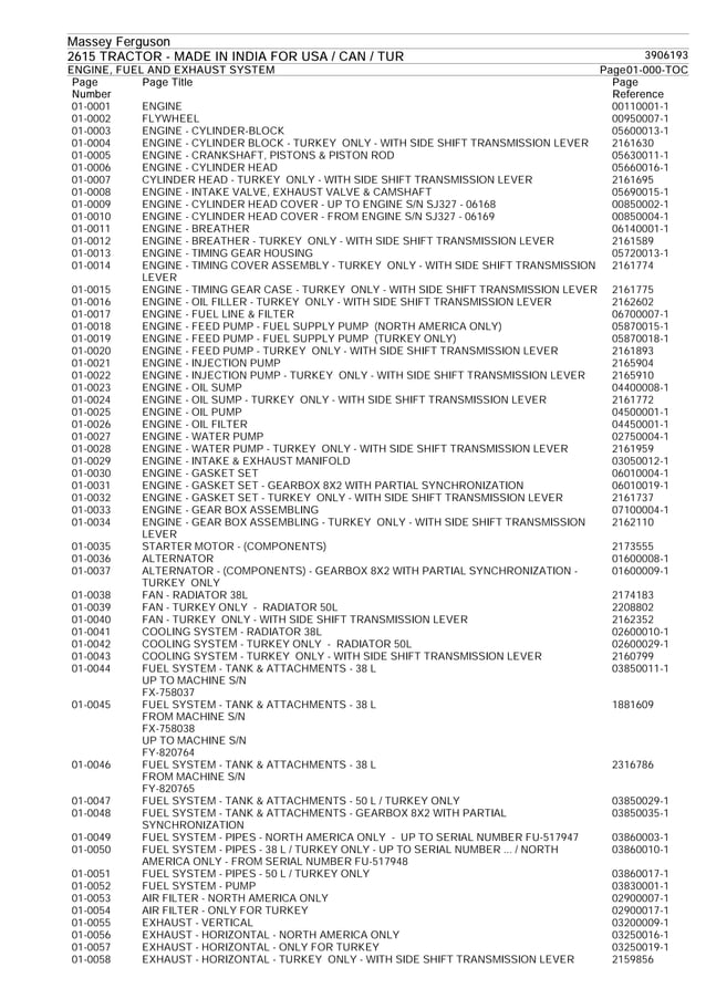 Massey ferguson 2615 tractor service parts catalogue manual (part ...