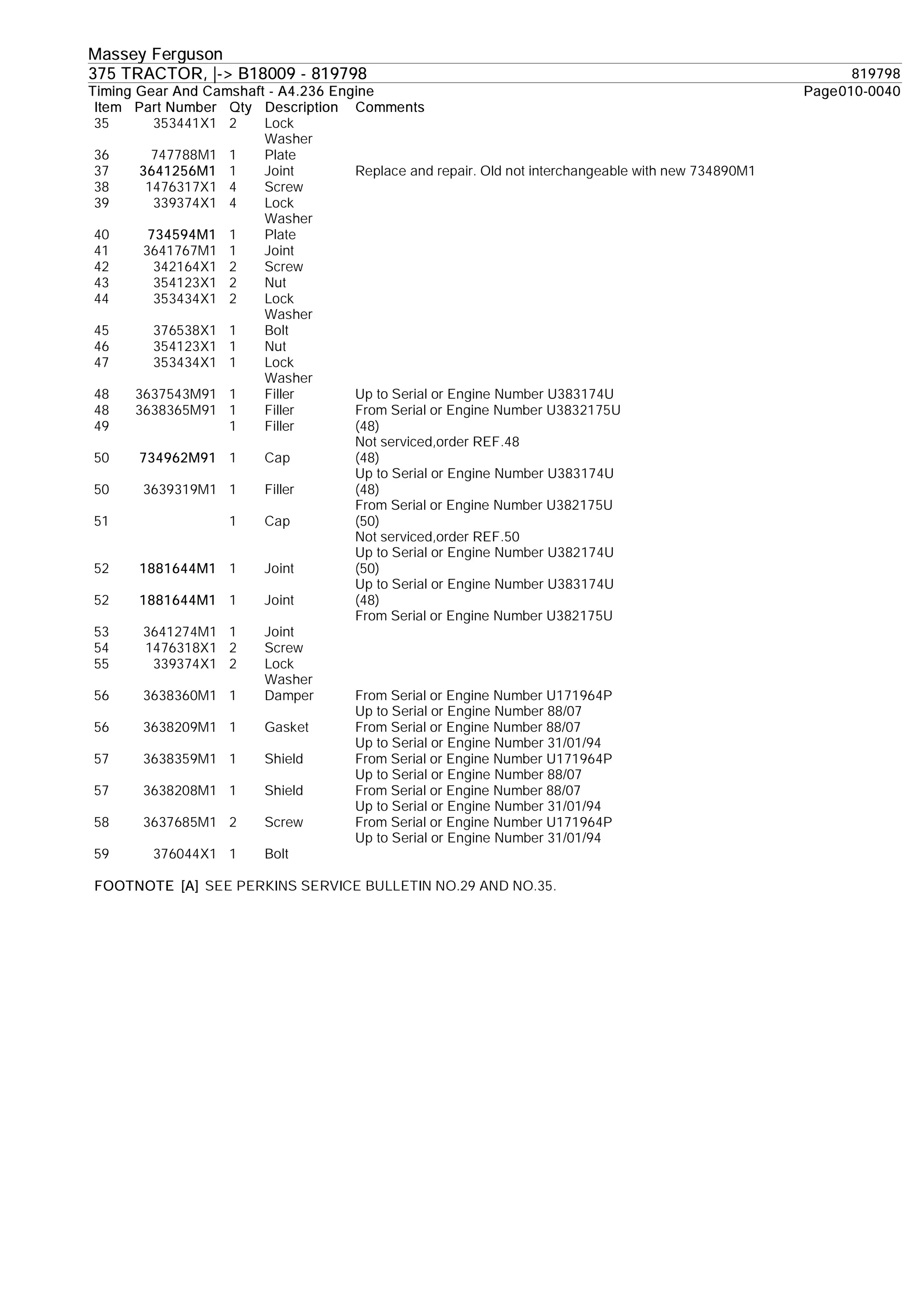 Massey ferguson 375 tractor, b18009 parts catalogue manual | PDF