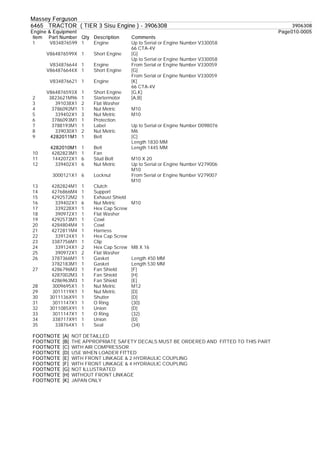 Massey ferguson 6465 tractor (tier 3 sisu engine) service parts ...