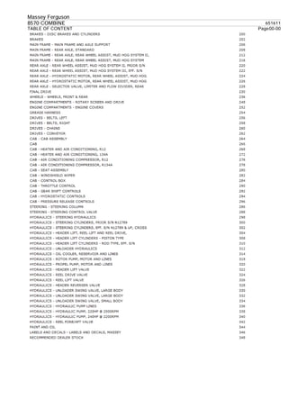 Massey ferguson 8570 combine parts catalogue manual | PDF