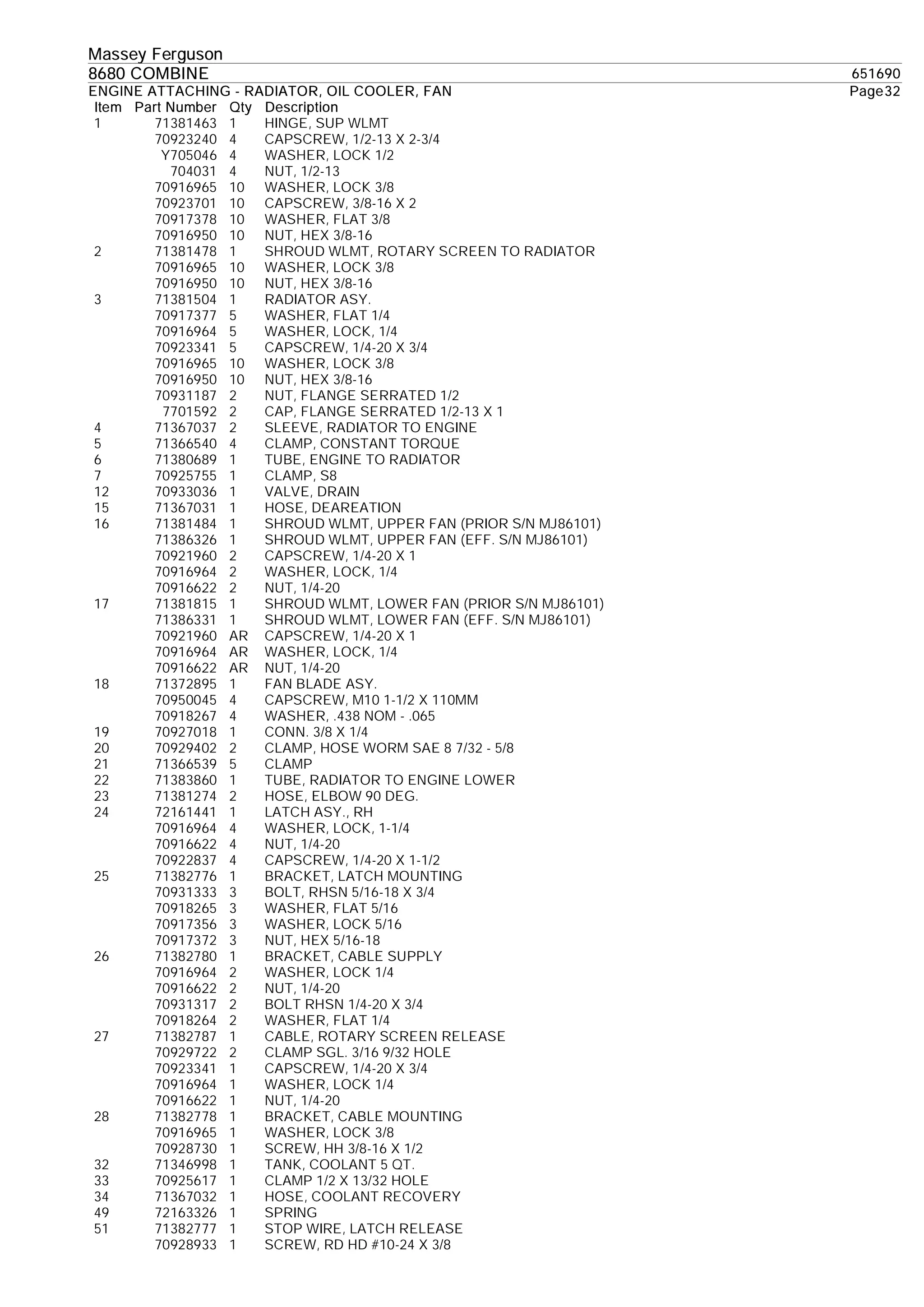 Massey ferguson 8680 combine parts catalogue manual | PDF