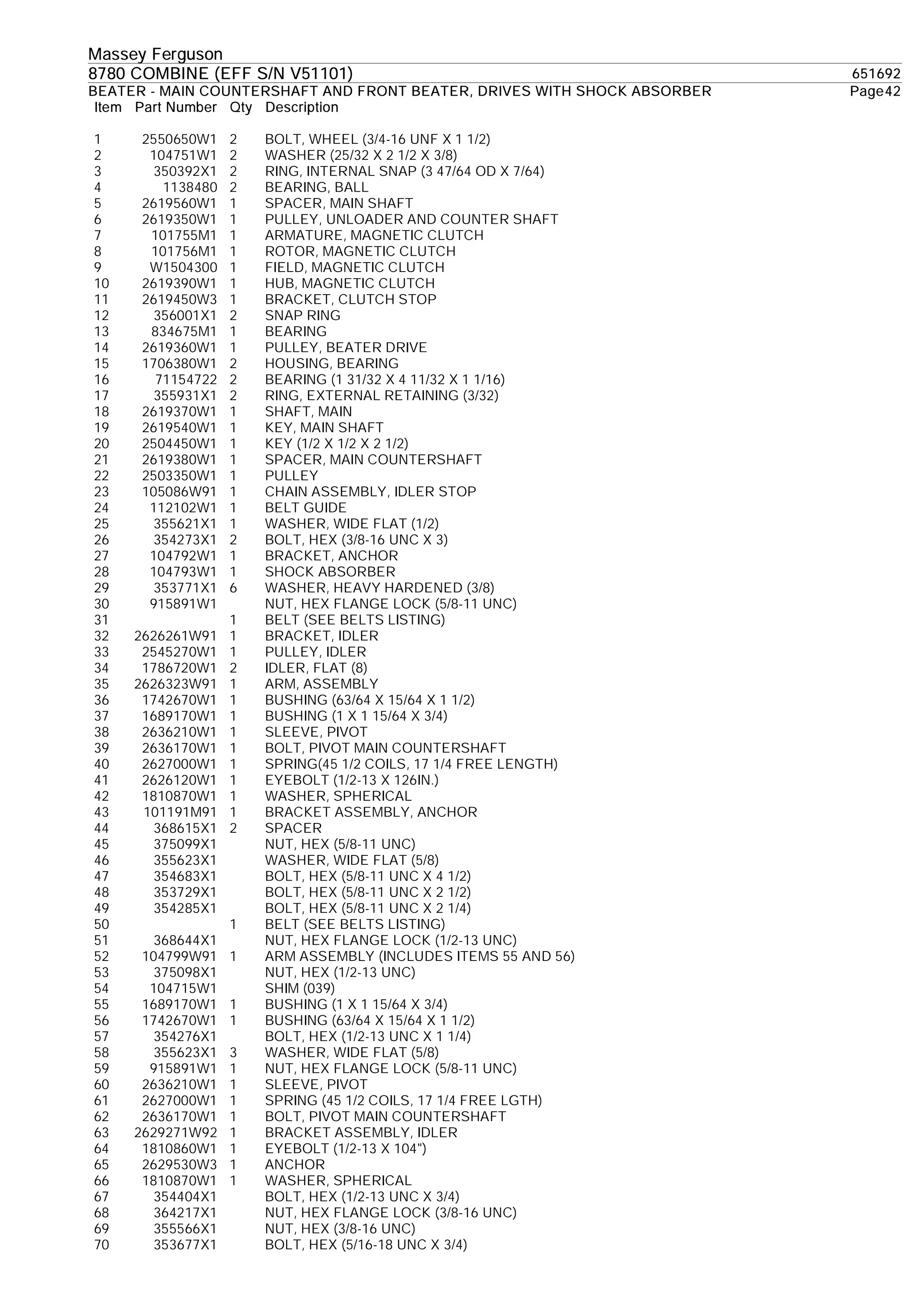 Massey ferguson 8780 combine (eff sn v51101) parts catalogue manual | PDF
