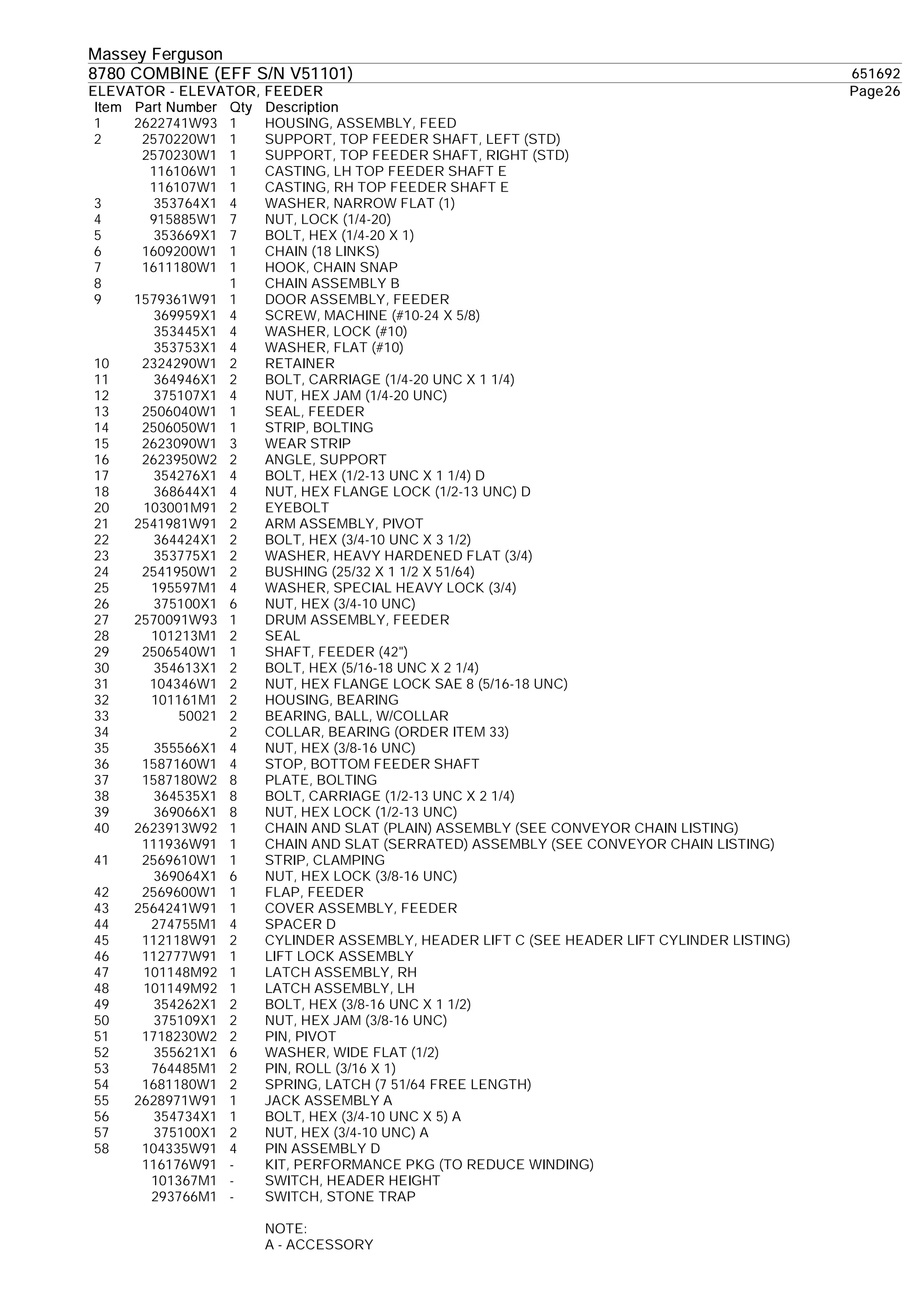 Massey ferguson 8780 combine (eff sn v51101) parts catalogue manual | PDF