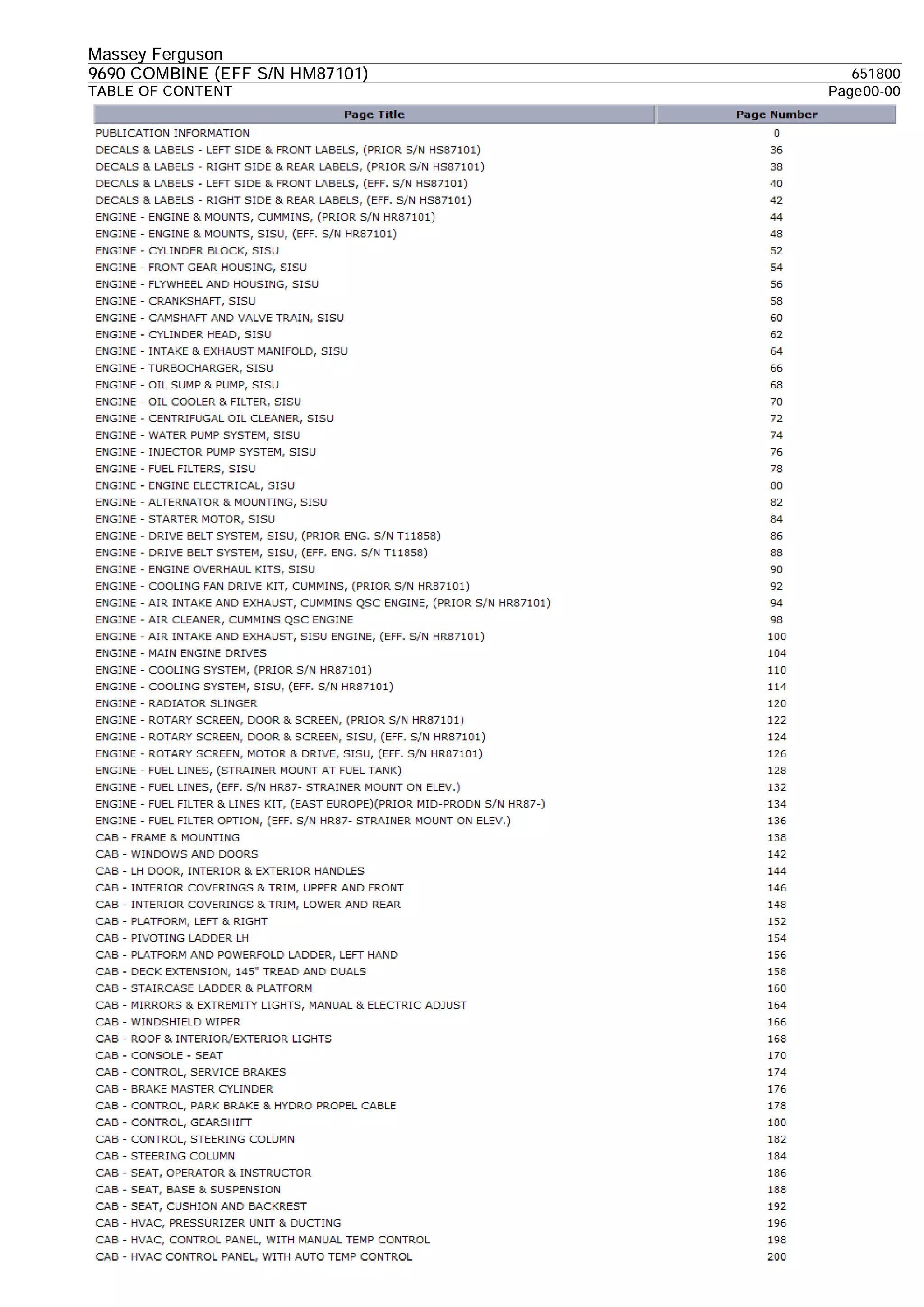 Massey ferguson 9690 combine (eff sn hm87101) parts catalogue manual | PDF