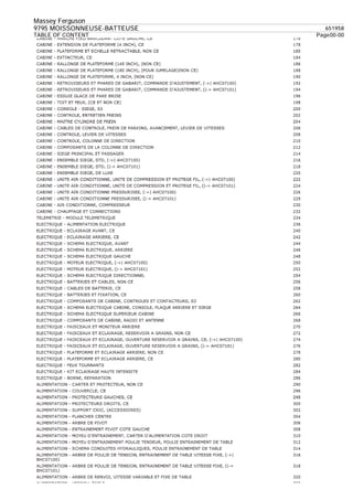 Massey ferguson 9795 moissonneuse batteuse parts catalogue manual | PDF