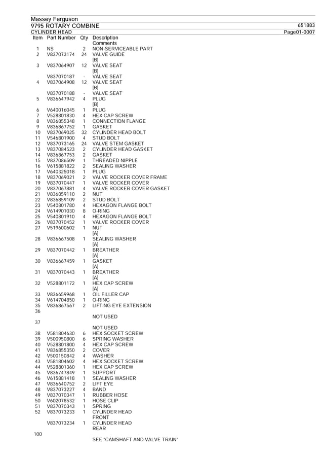 Massey ferguson 9795 rotary combine parts catalogue manual | PDF