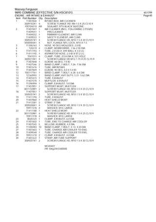 Massey ferguson 9895 combine (effective sn hsc8101) parts catalogue ...