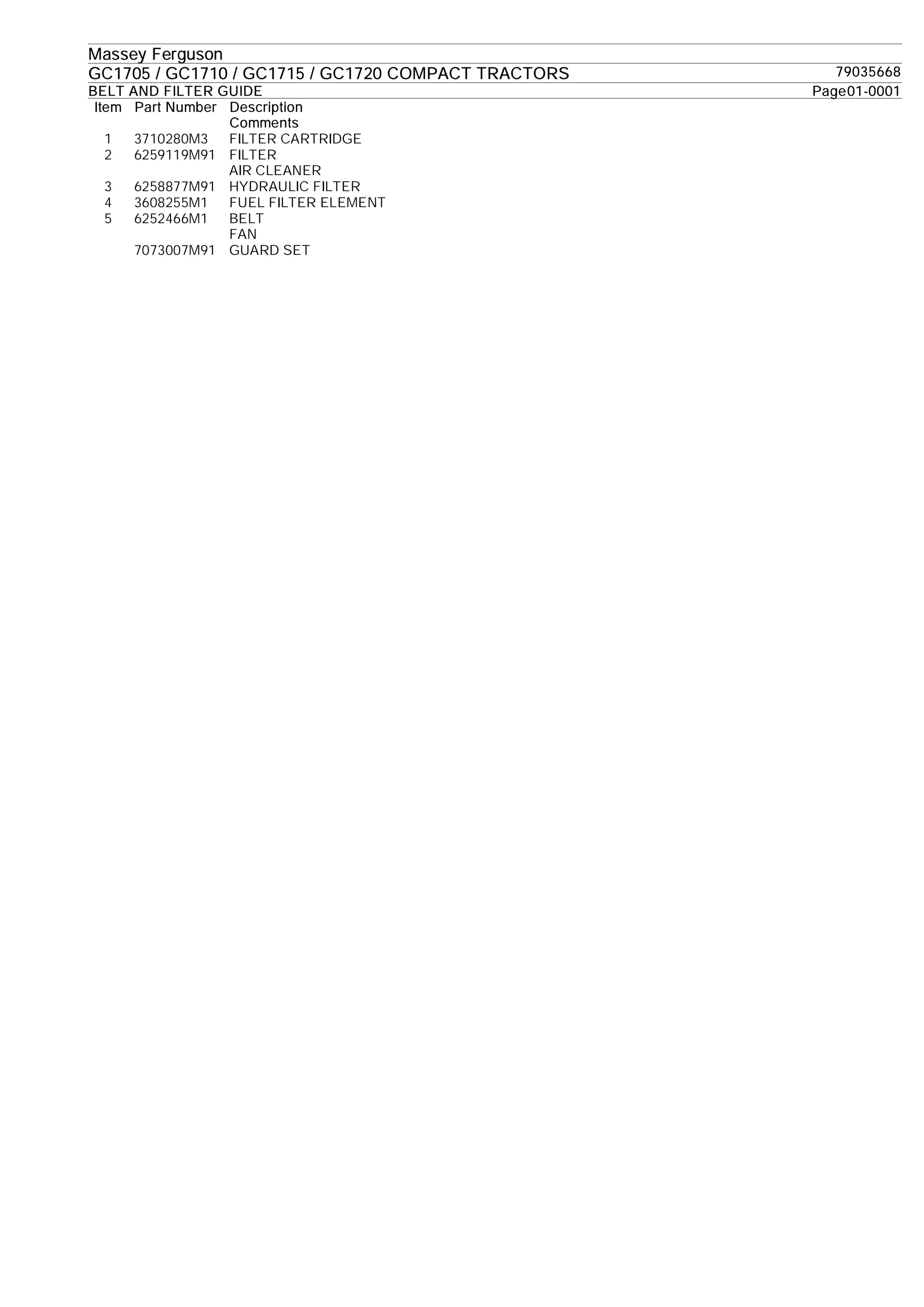 Massey ferguson gc1710 compact tractors parts catalogue manual | PDF