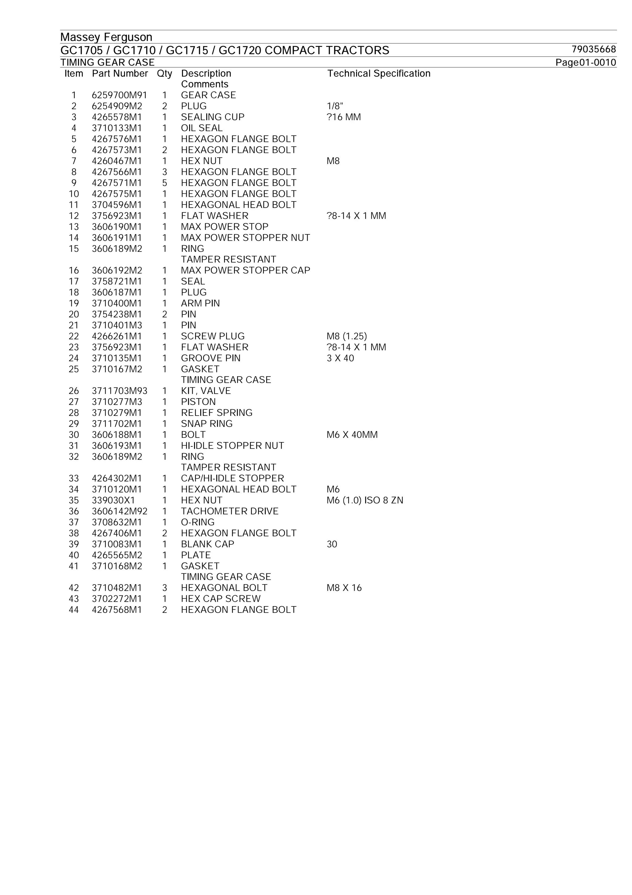 Massey ferguson gc1720 compact tractors parts catalogue manual | PDF