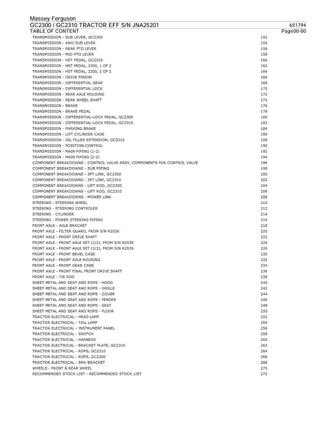 Massey ferguson gc2310 tractor (eff sn jna25201) parts catalogue manual | PDF