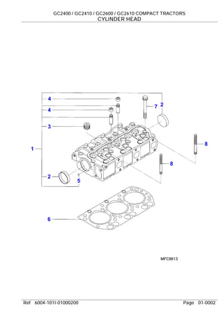 Massey ferguson gc2600 compact tractors parts catalogue manual | PDF