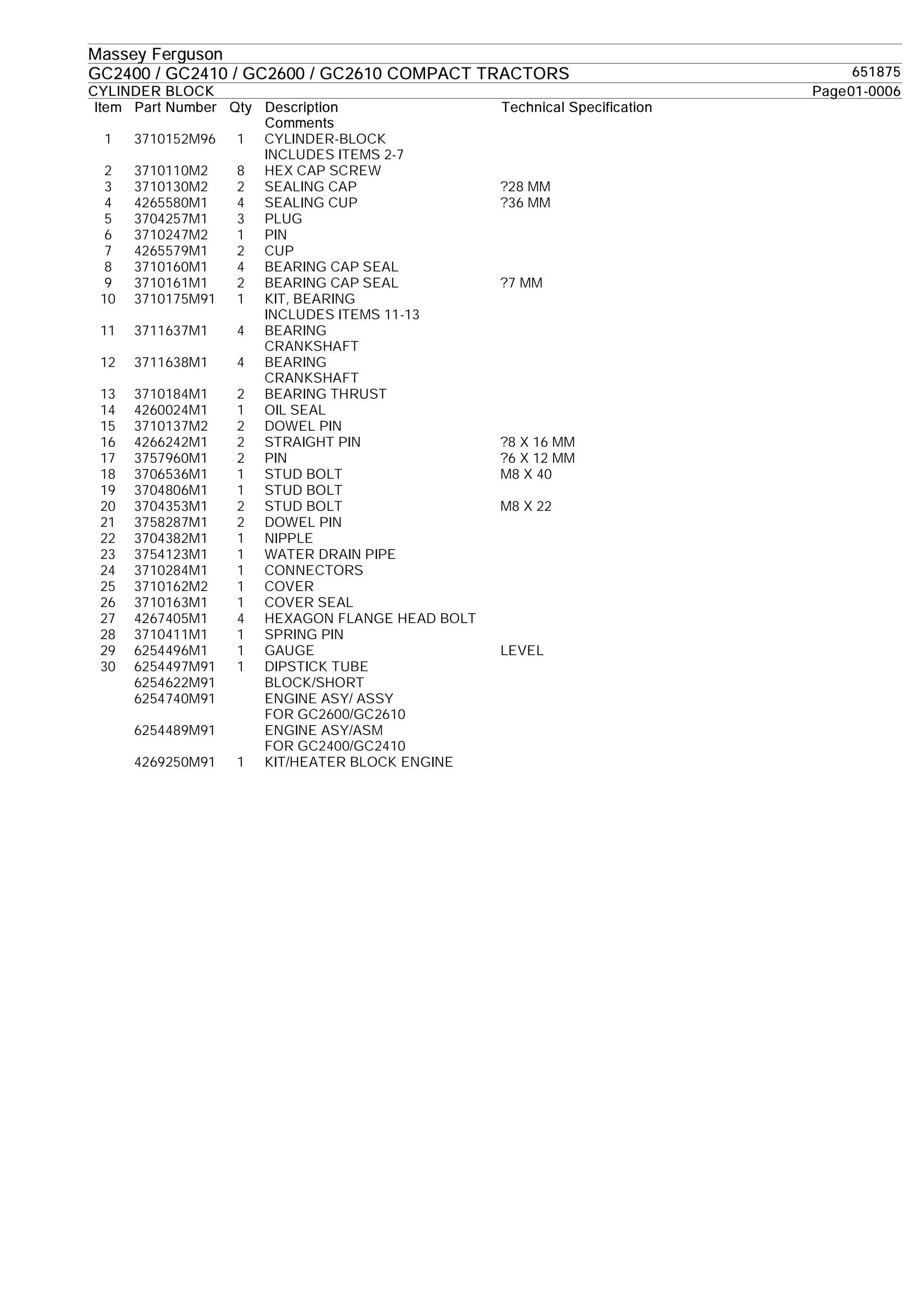 Massey ferguson gc2600 compact tractors parts catalogue manual | PDF