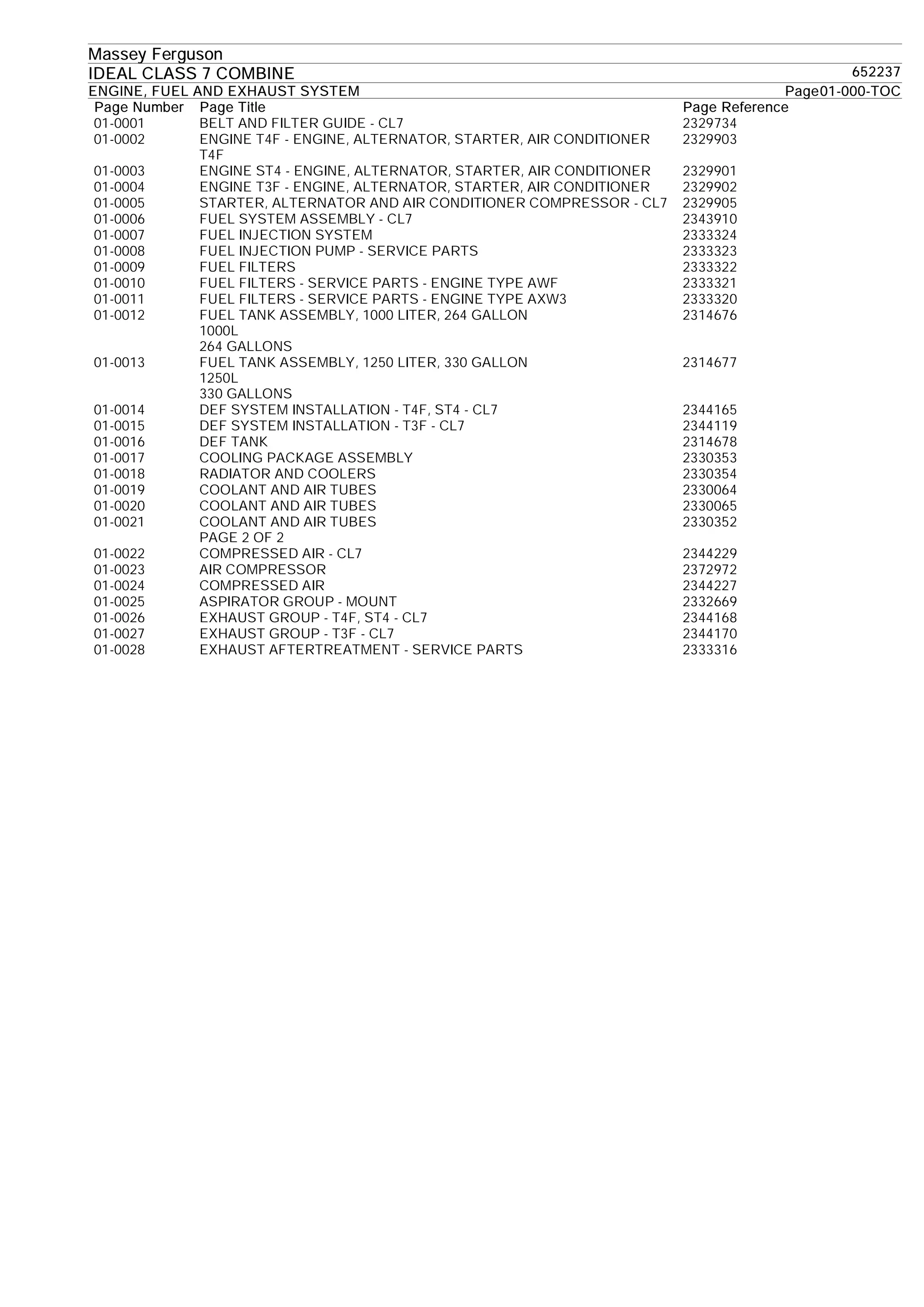 Massey ferguson ideal class 7 combine parts catalogue manual | PDF