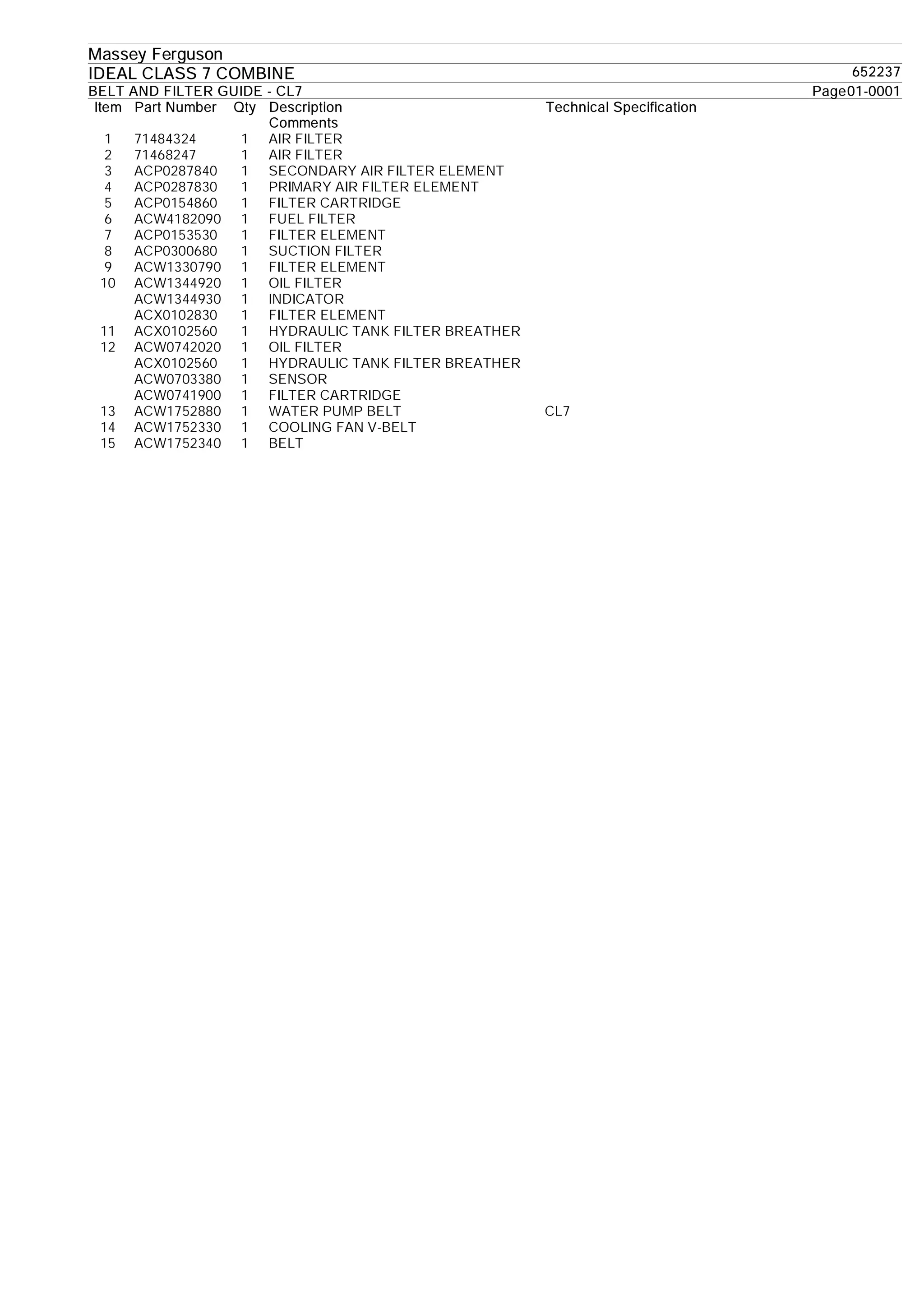 Massey ferguson ideal class 7 combine parts catalogue manual | PDF