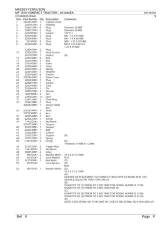 Massey ferguson mf 1010 compact tractor parts catalogue manual | PDF