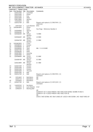 Massey ferguson mf 1010 compact tractor parts catalogue manual | PDF