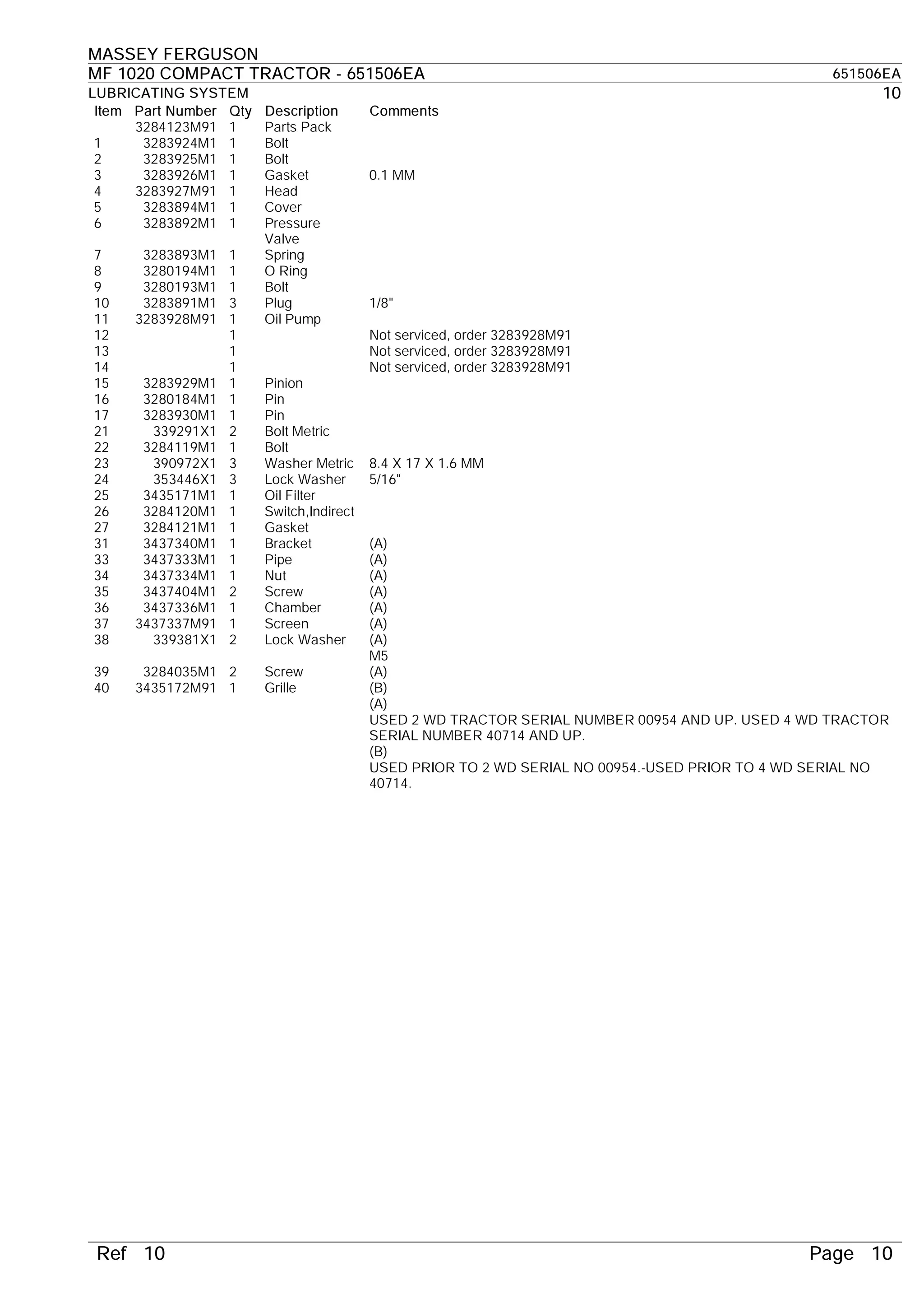Massey ferguson mf 1020 compact tractor parts catalogue manual | PDF