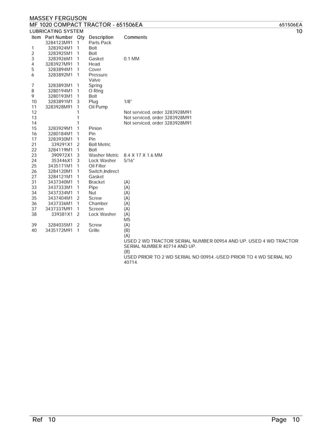 Massey ferguson mf 1020 compact tractor parts catalogue manual | PDF