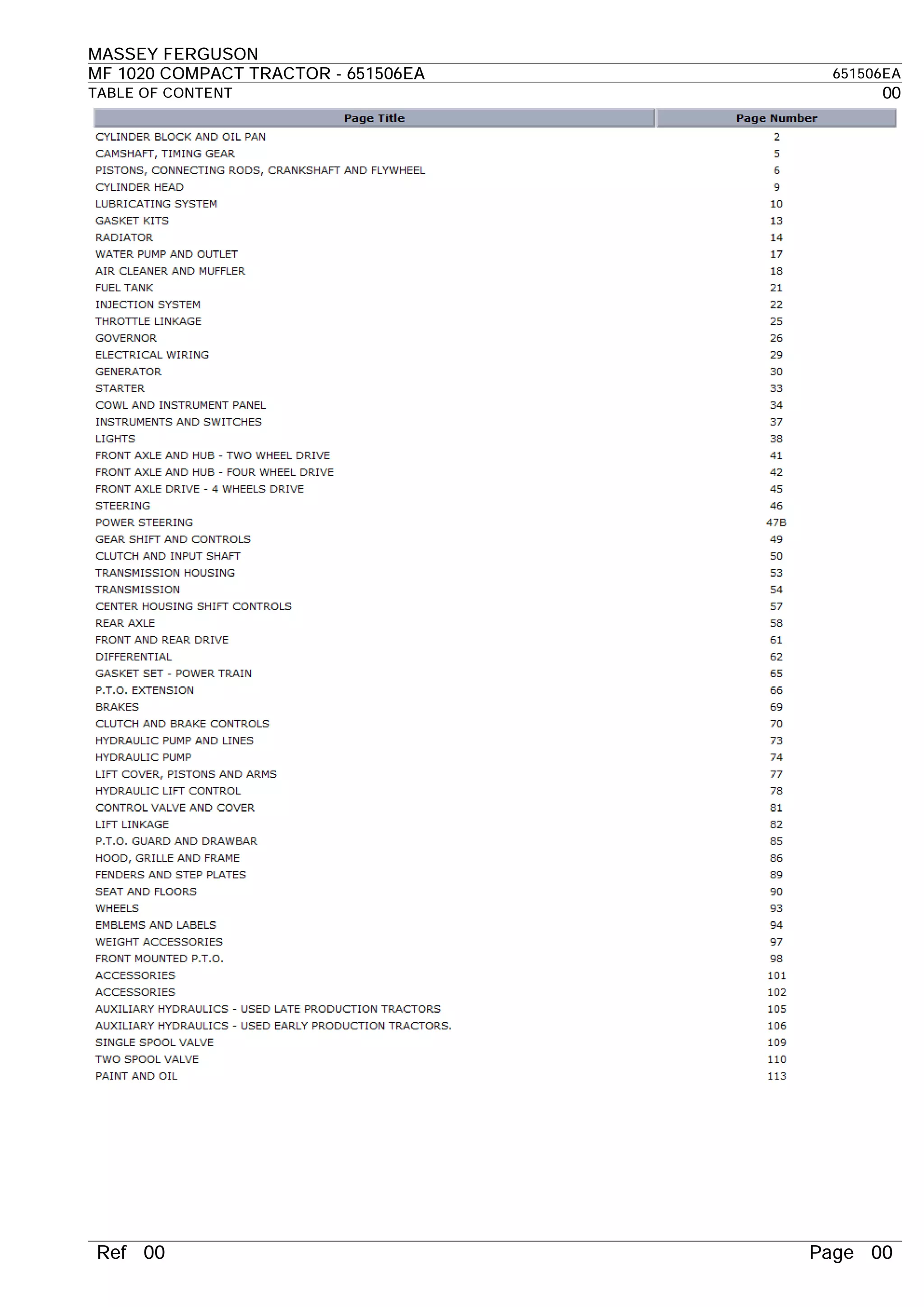 Massey ferguson mf 1020 compact tractor parts catalogue manual | PDF