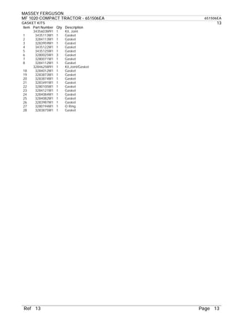 Massey ferguson mf 1020 compact tractor parts catalogue manual | PDF