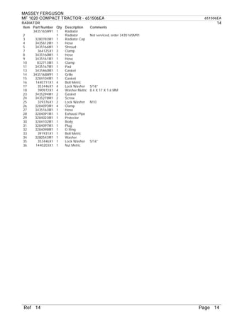 Massey ferguson mf 1020 compact tractor parts catalogue manual | PDF