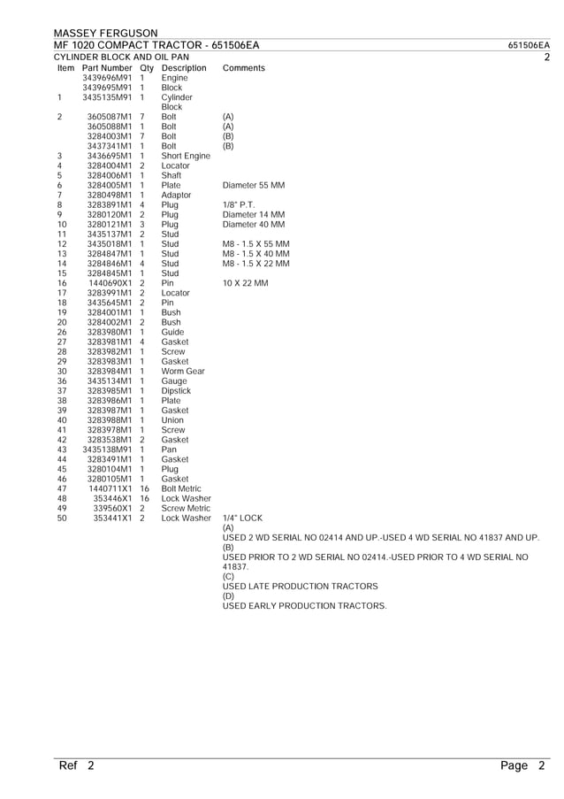 Massey ferguson mf 1020 compact tractor parts catalogue manual | PDF