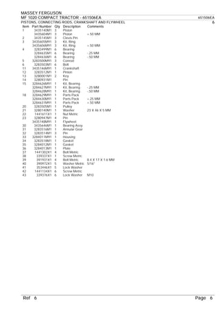Massey ferguson mf 1020 compact tractor parts catalogue manual | PDF