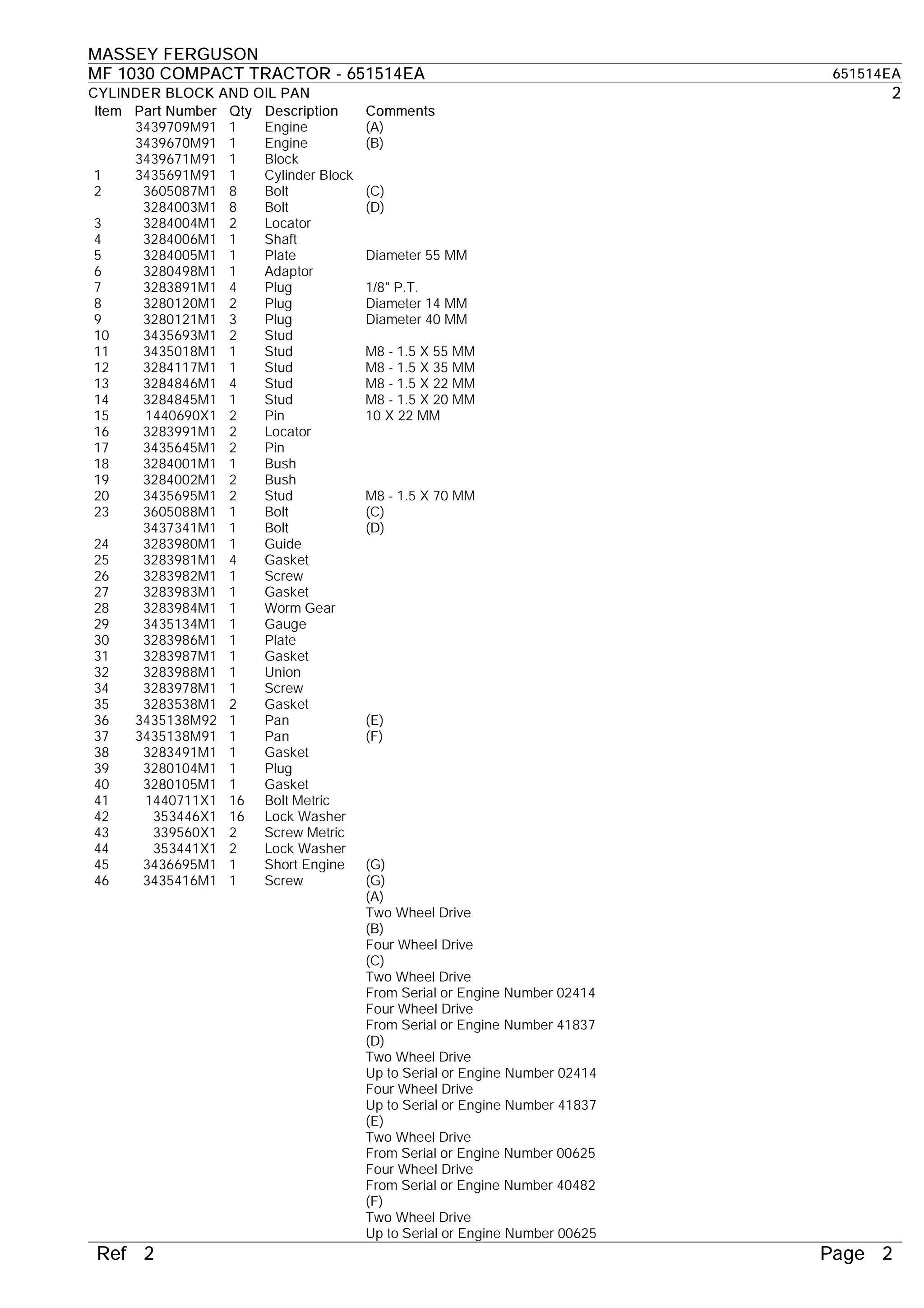 Massey ferguson mf 1030 compact tractor parts catalogue manual | PDF