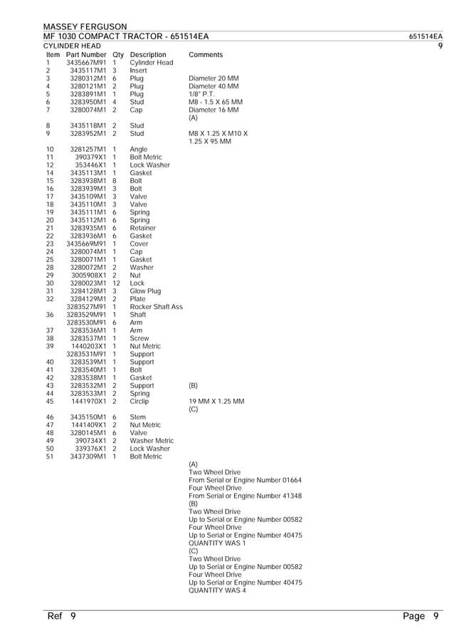 Massey ferguson mf 1030 compact tractor parts catalogue manual | PDF
