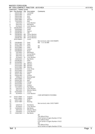 Massey ferguson mf 1030 compact tractor parts catalogue manual | PDF