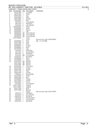 Massey ferguson mf 1035 compact tractor parts catalogue manual | PDF