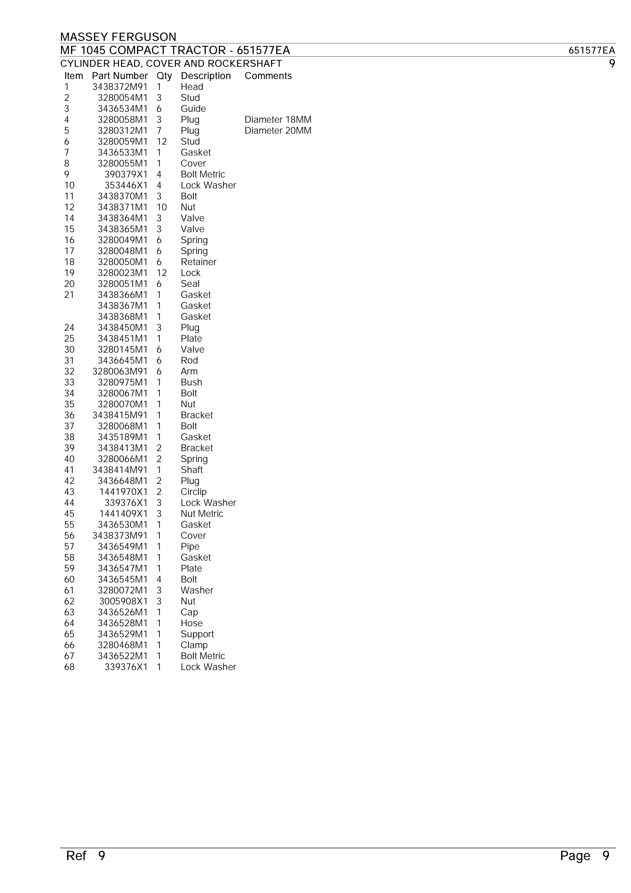 Massey ferguson mf 1045 compact tractor parts catalogue manual | PDF