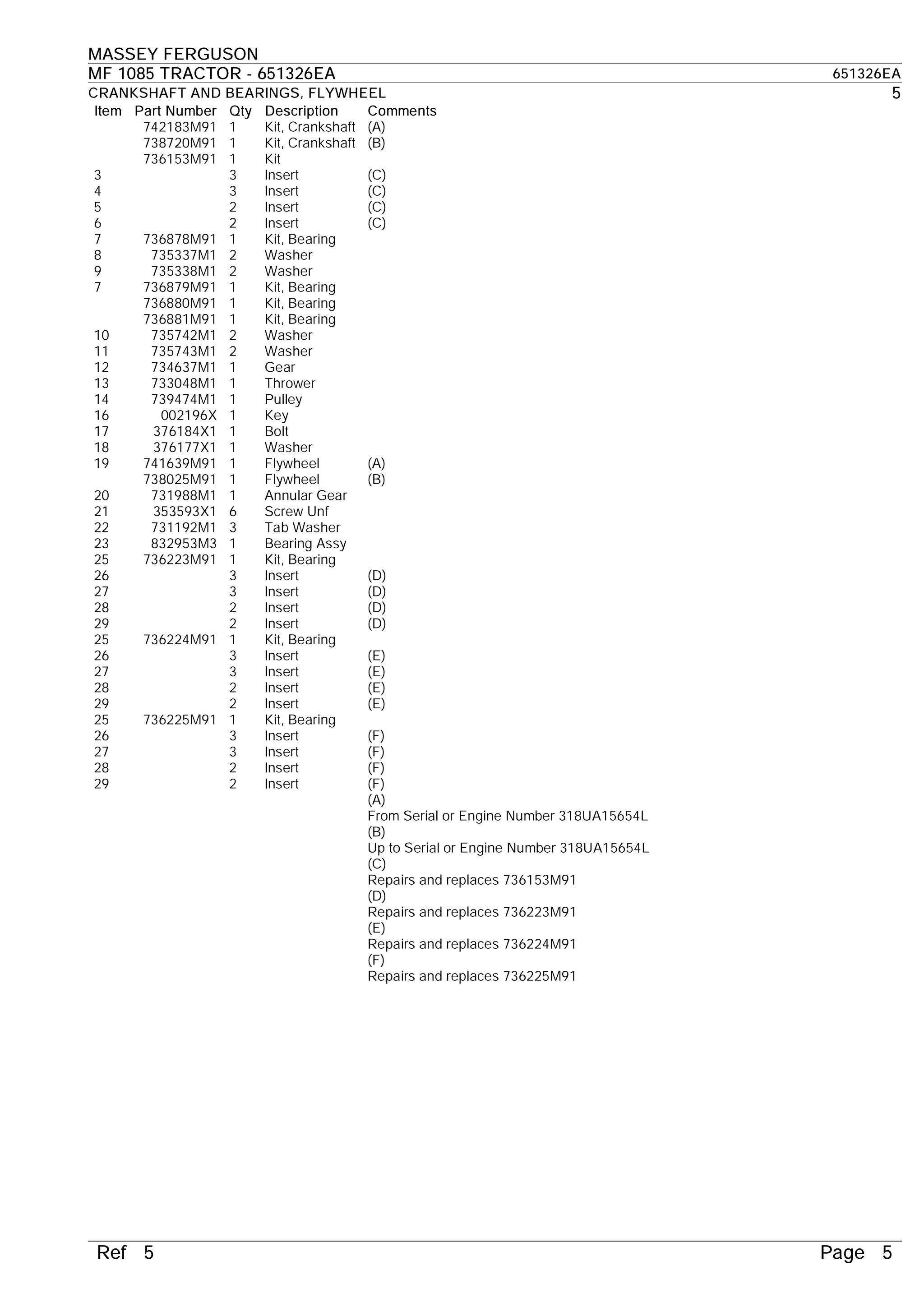 Massey ferguson mf 1085 tractor service parts catalogue manual | PDF