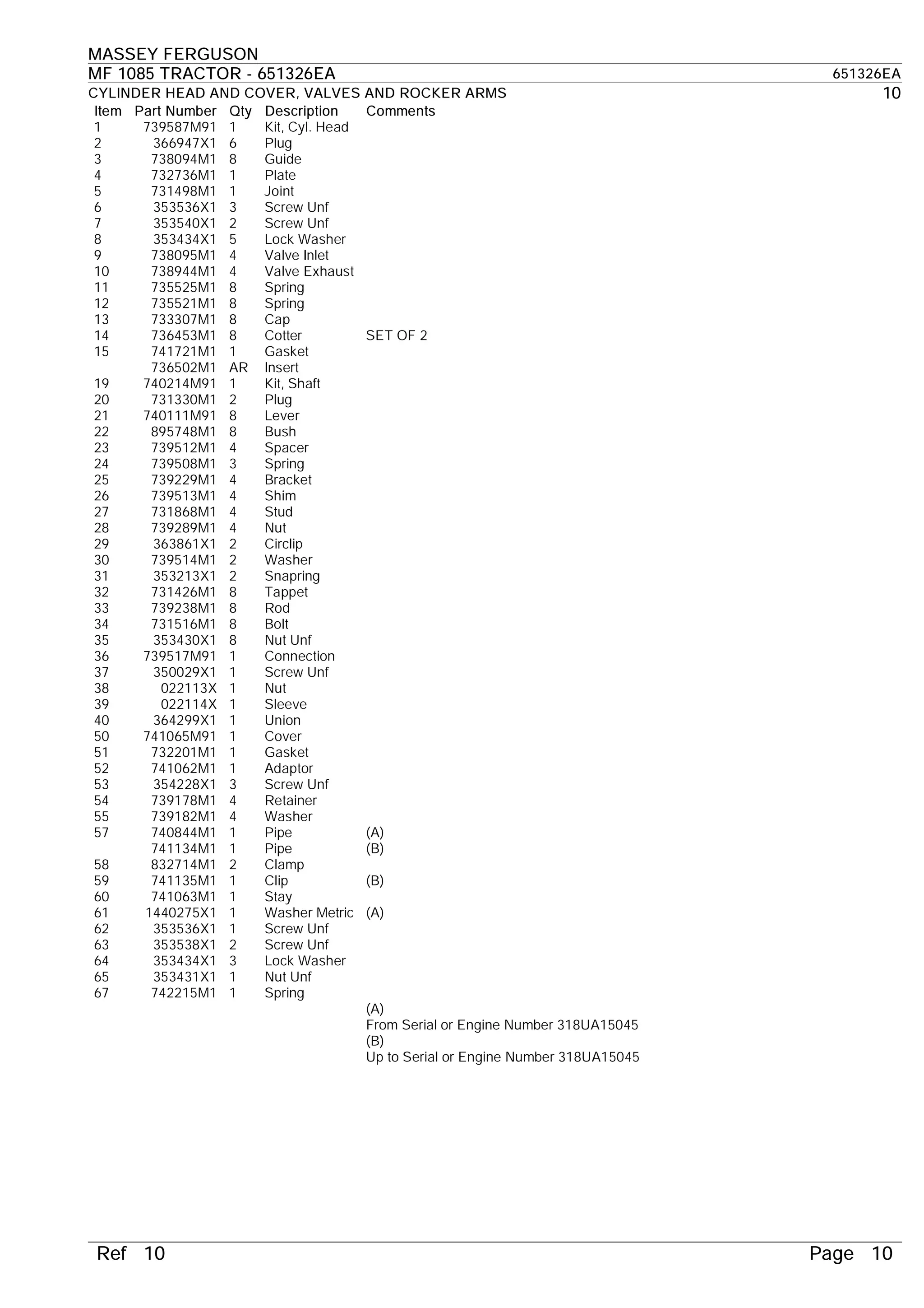 Massey ferguson mf 1085 tractor service parts catalogue manual | PDF