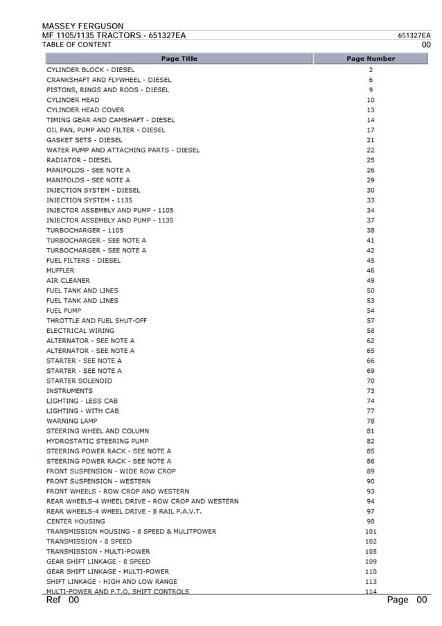 Massey ferguson mf 1135 tractor service parts catalogue manual | PDF