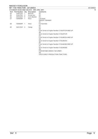 Massey ferguson mf 1150 tractor service parts catalogue manual | PDF