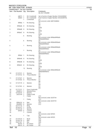 Massey ferguson mf 1200 tractor service parts catalogue manual | PDF
