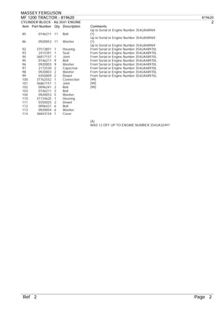 Massey ferguson mf 1200 tractor service parts catalogue manual | PDF