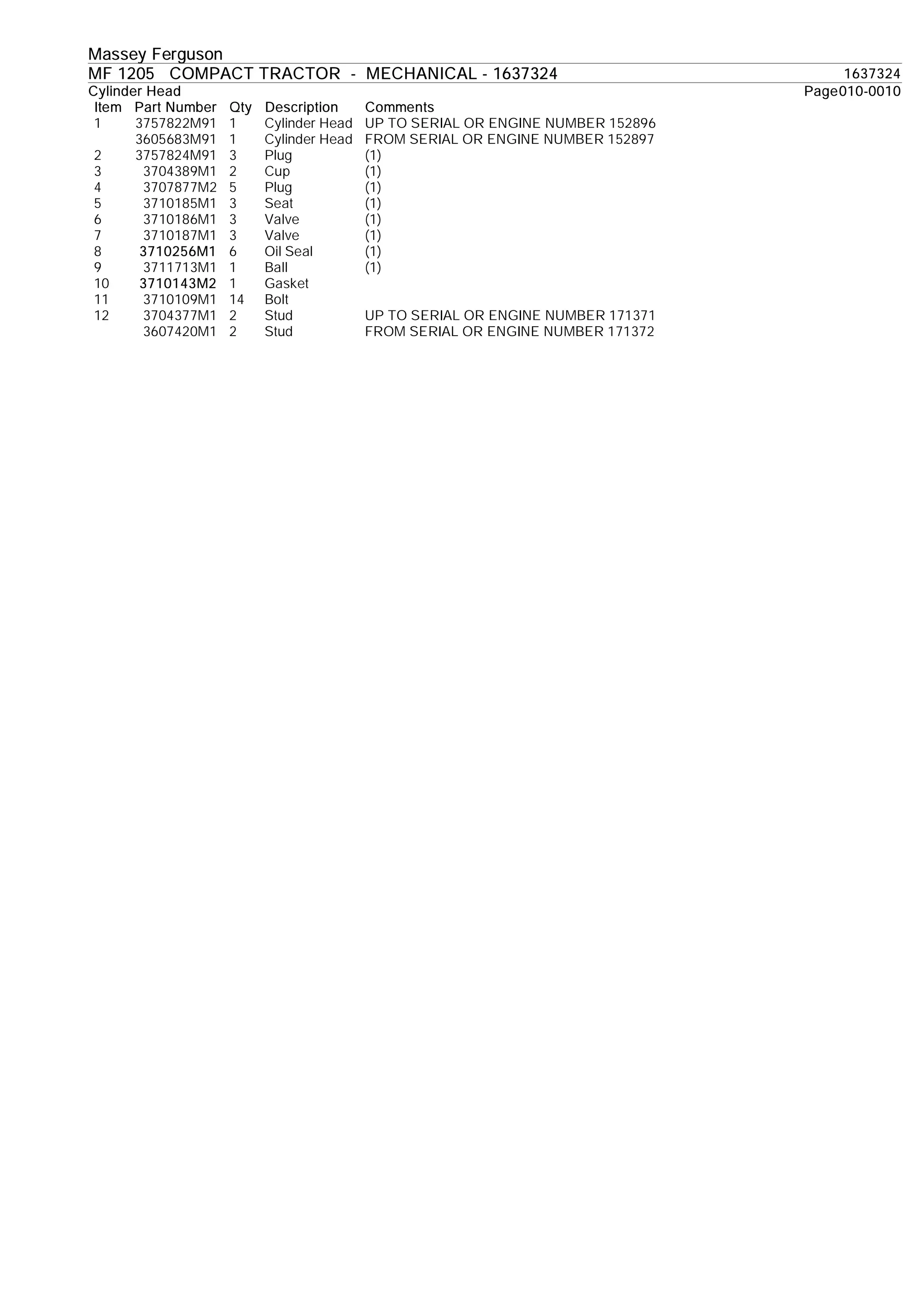 Massey ferguson mf 1205 compact tractor (mechanical) parts catalogue ...