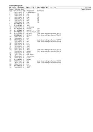 Massey ferguson mf 1215 compact tractor (mechanical) parts catalogue manual | PDF