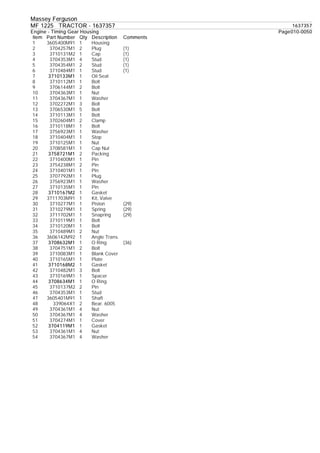 Massey ferguson mf 1225 tractor parts catalogue manual | PDF