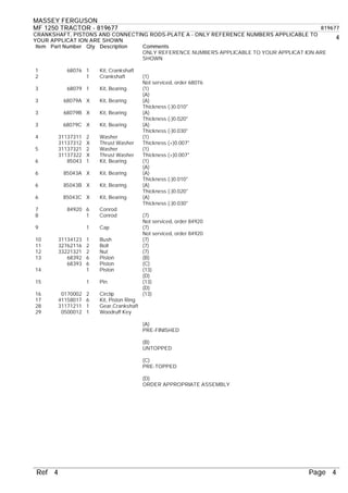 Massey ferguson mf 1250 tractor service parts catalogue manual | PDF