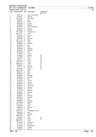 Massey ferguson mf 134 c crawler parts catalogue manual | PDF