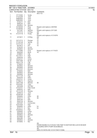Massey ferguson mf 134 v tractor parts catalogue manual | PDF